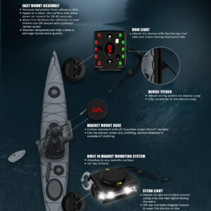 Wireless Kayak LED Light - Combo Kit | Guardian Angel Devices