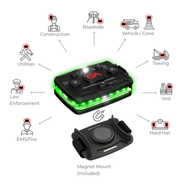 Green / Green - Elite Series™ | Guardian Angel Devices