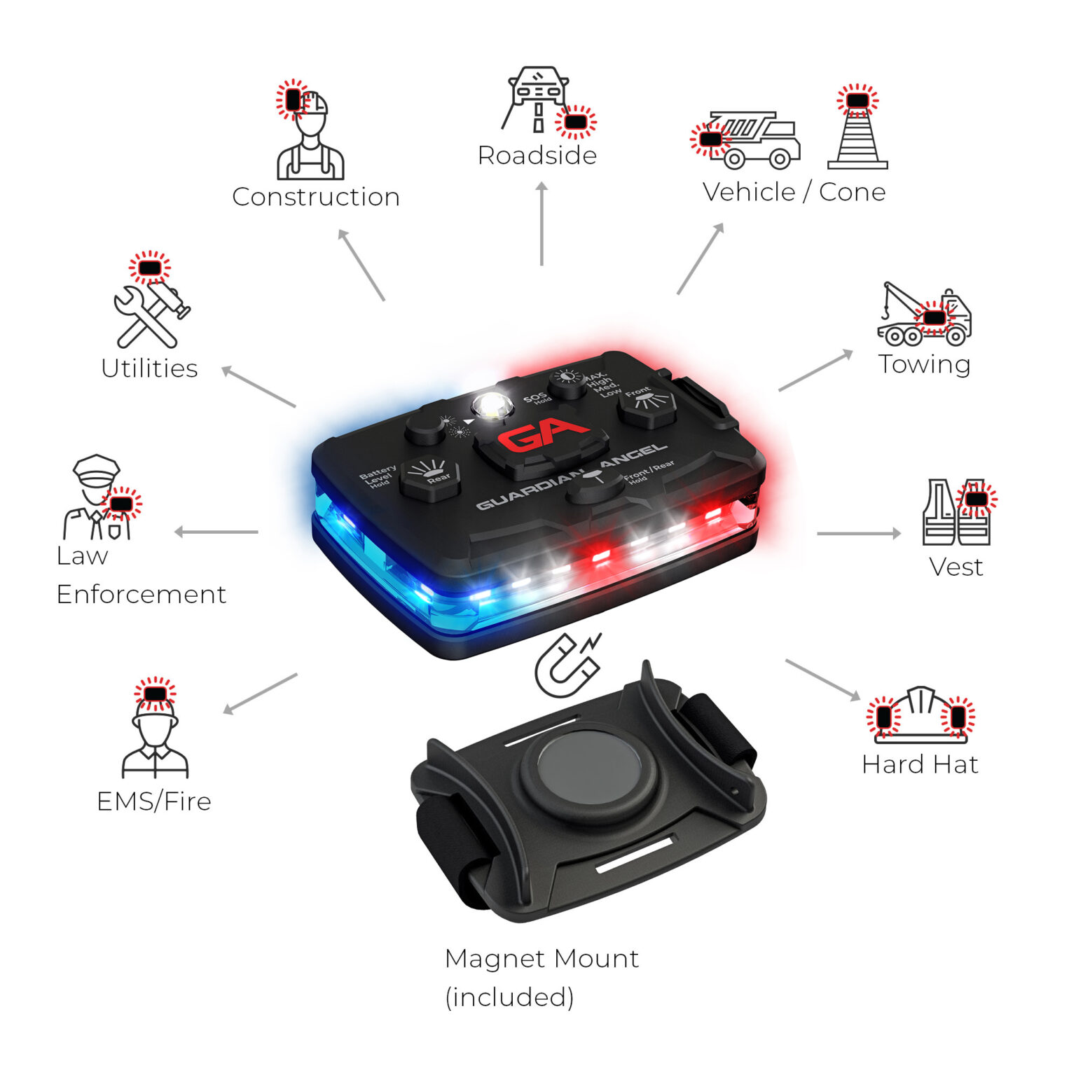 Red/Blue - Elite Series™ | Guardian Angel Devices