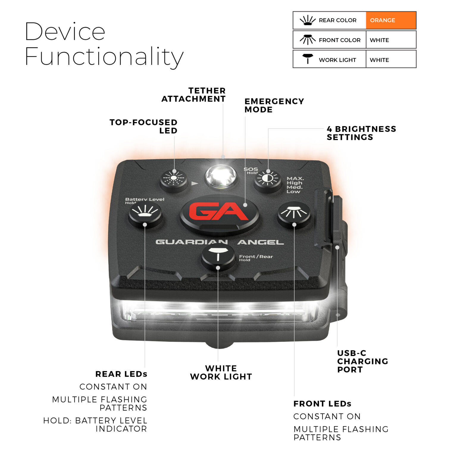 White/Orange - Micro Series™ | Guardian Angel Devices