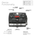 White/White - Micro Series™ | Guardian Angel Devices