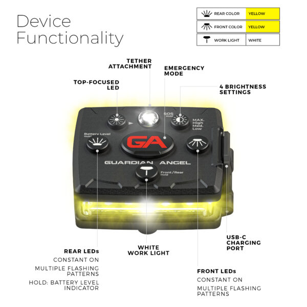 Yellow/Yellow - Micro Series™ | Guardian Angel Devices