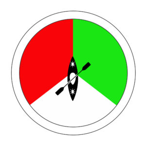 Wireless Kayak LED Light - Combo Kit | Guardian Angel Devices