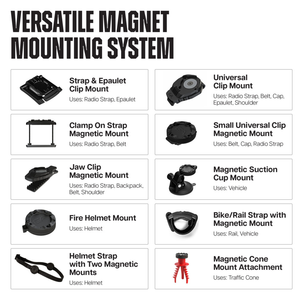 Firefighters & EMS | Guardian Angel Devices