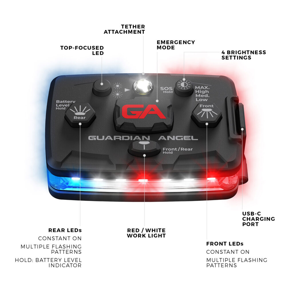 Red/Blue - Elite Series™ | Guardian Angel Devices