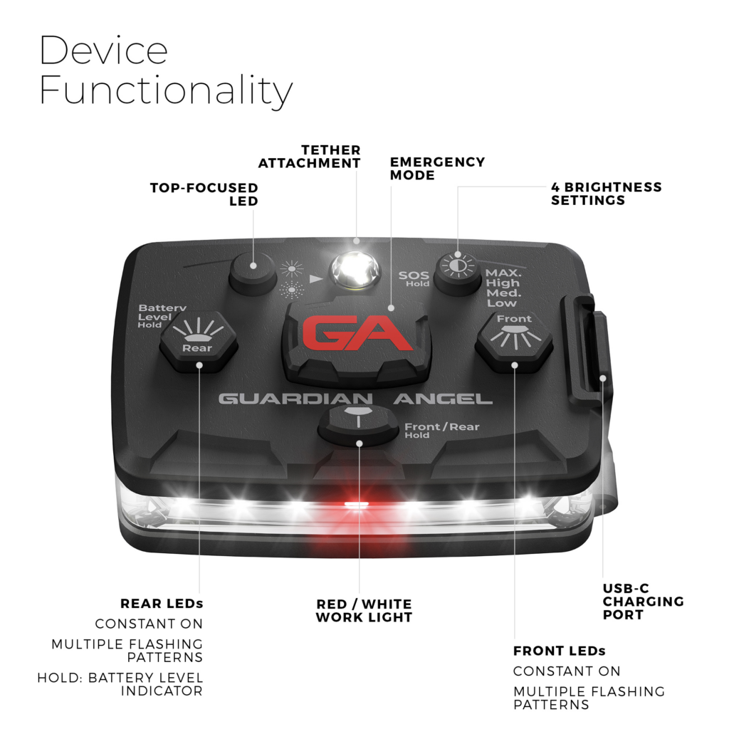 Roadside | Guardian Angel Devices