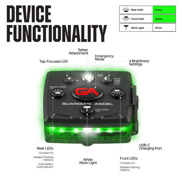 Best Running Light - Safety Light - Guardian Angel Micro™